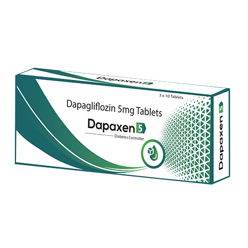 Pharmaceutical Formulations | Surgeway